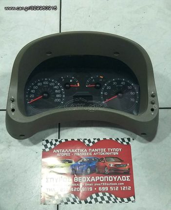 Car.gr - ΚΟΝΤΕΡ FIAT PANDA